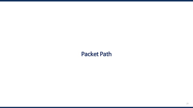 Ko Kernel Networking Stack 진입 장벽 허물기 Pdf Operating Systems