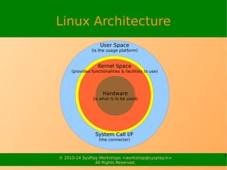 Linux Kernel Overview | PDF | Operating Systems | Computer Software and ...