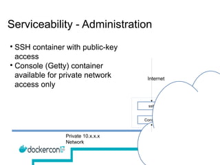 LinuxKit Swarm Nodes | PPT