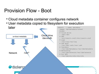 LinuxKit Swarm Nodes | PPT