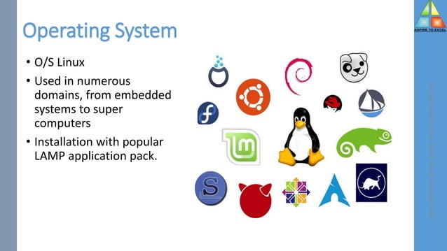 Basics Of Gnu And Linux Ppt