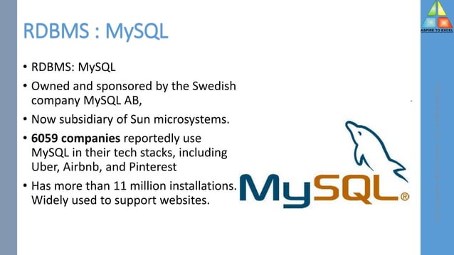 Basics of GNU & Linux | PPT