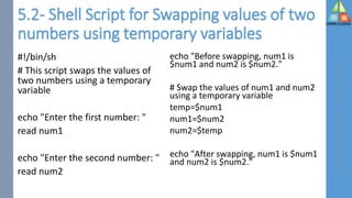 Basic Shell Programs | PPT