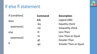 Control flow and related shell cripts | PPT