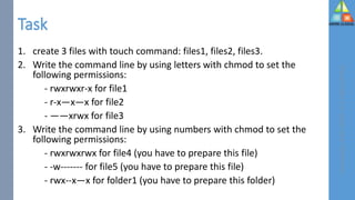 File Access Permission | PDF
