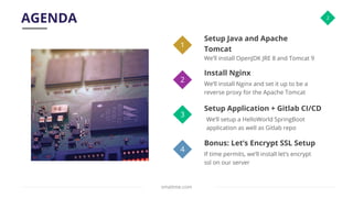 Java App On Digital Ocean: Deploying With Gitlab CI/CD | PPT
