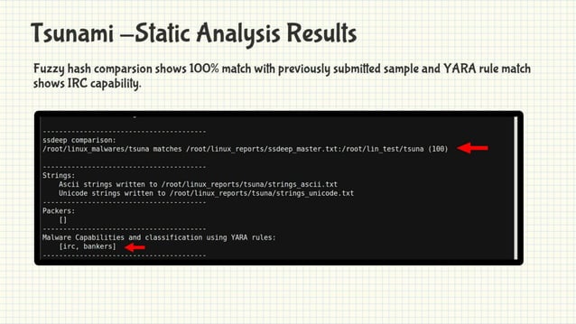 Linux Malware Analysis using Limon Sandbox | PDF | Operating Systems | Computer Software and ...
