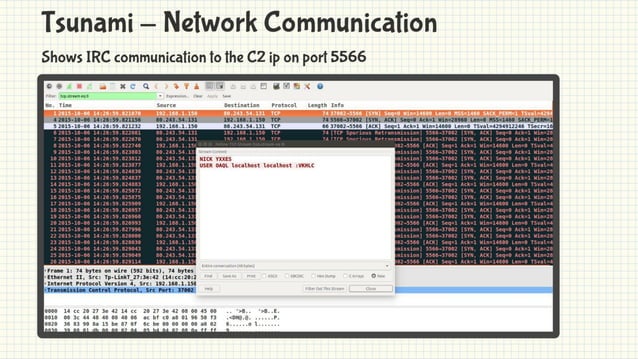 Linux Malware Analysis using Limon Sandbox | PDF | Operating Systems | Computer Software and ...
