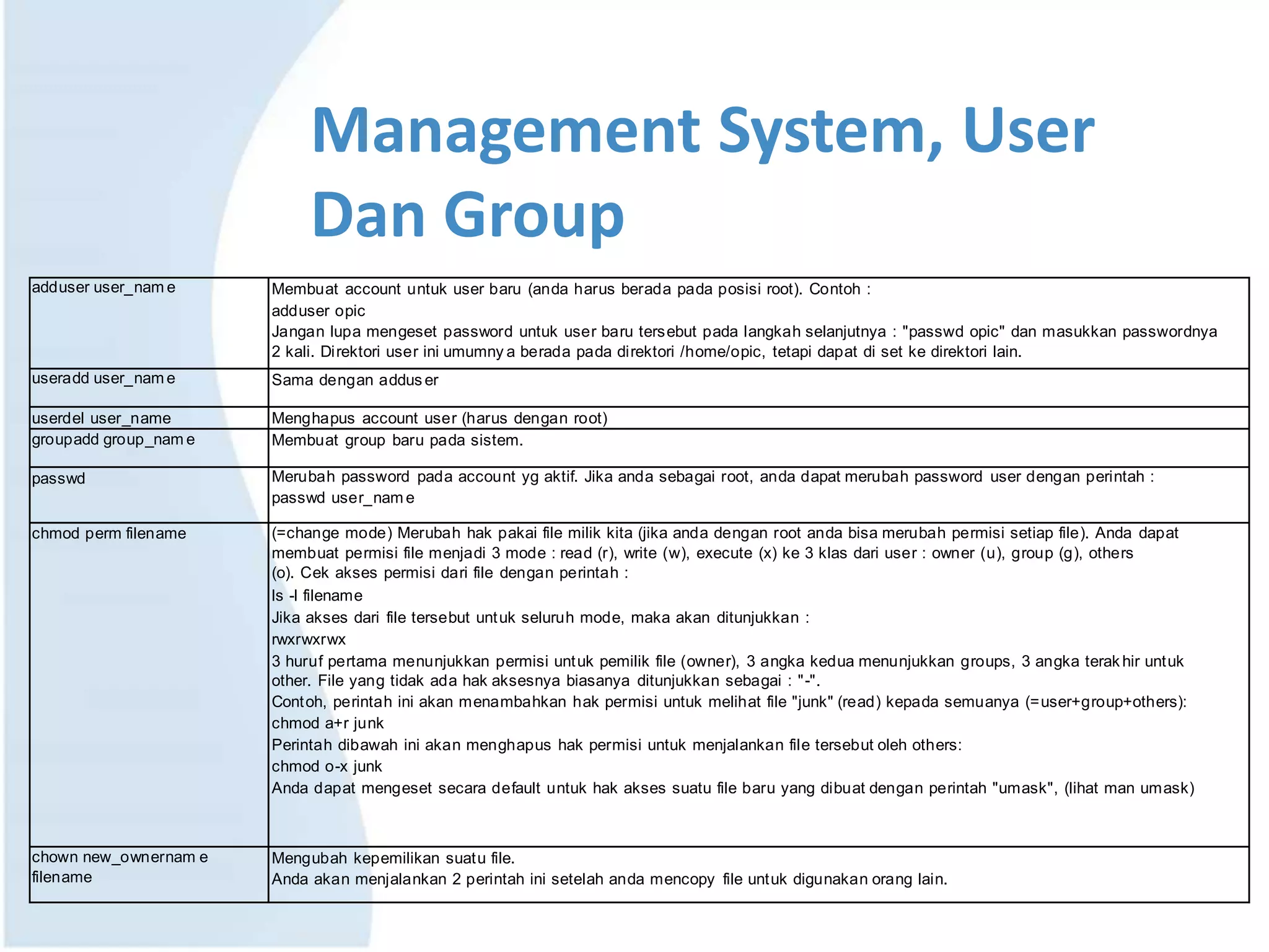 Linux mandriva | PPTX