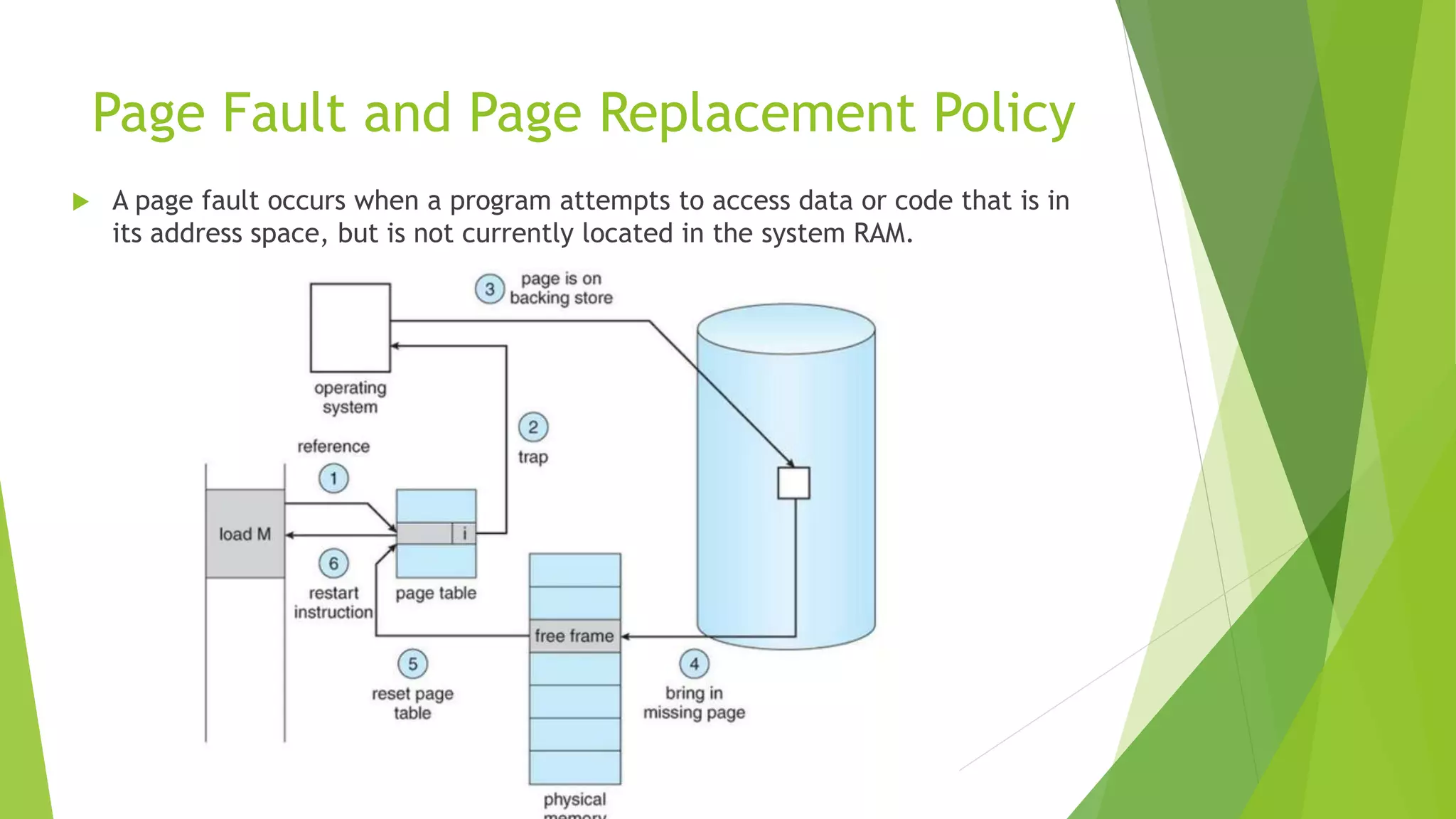 Linux Memory Management With Cma Contiguous Memory Allocator Pptx Operating Systems