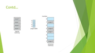 Linux Memory Management with CMA (Contiguous Memory Allocator) | PPTX