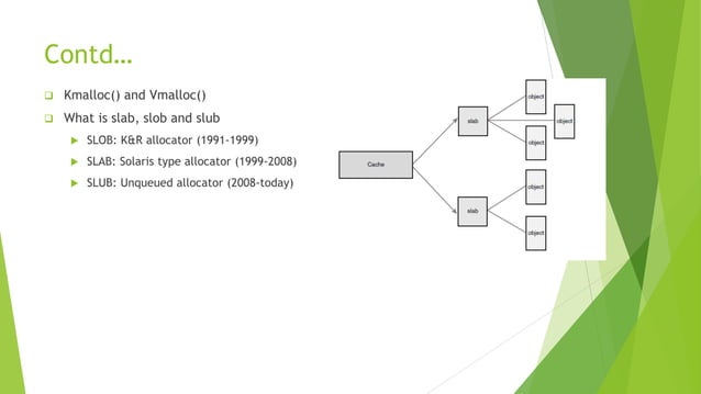 Linux Memory Management with CMA (Contiguous Memory Allocator) | PPTX ...
