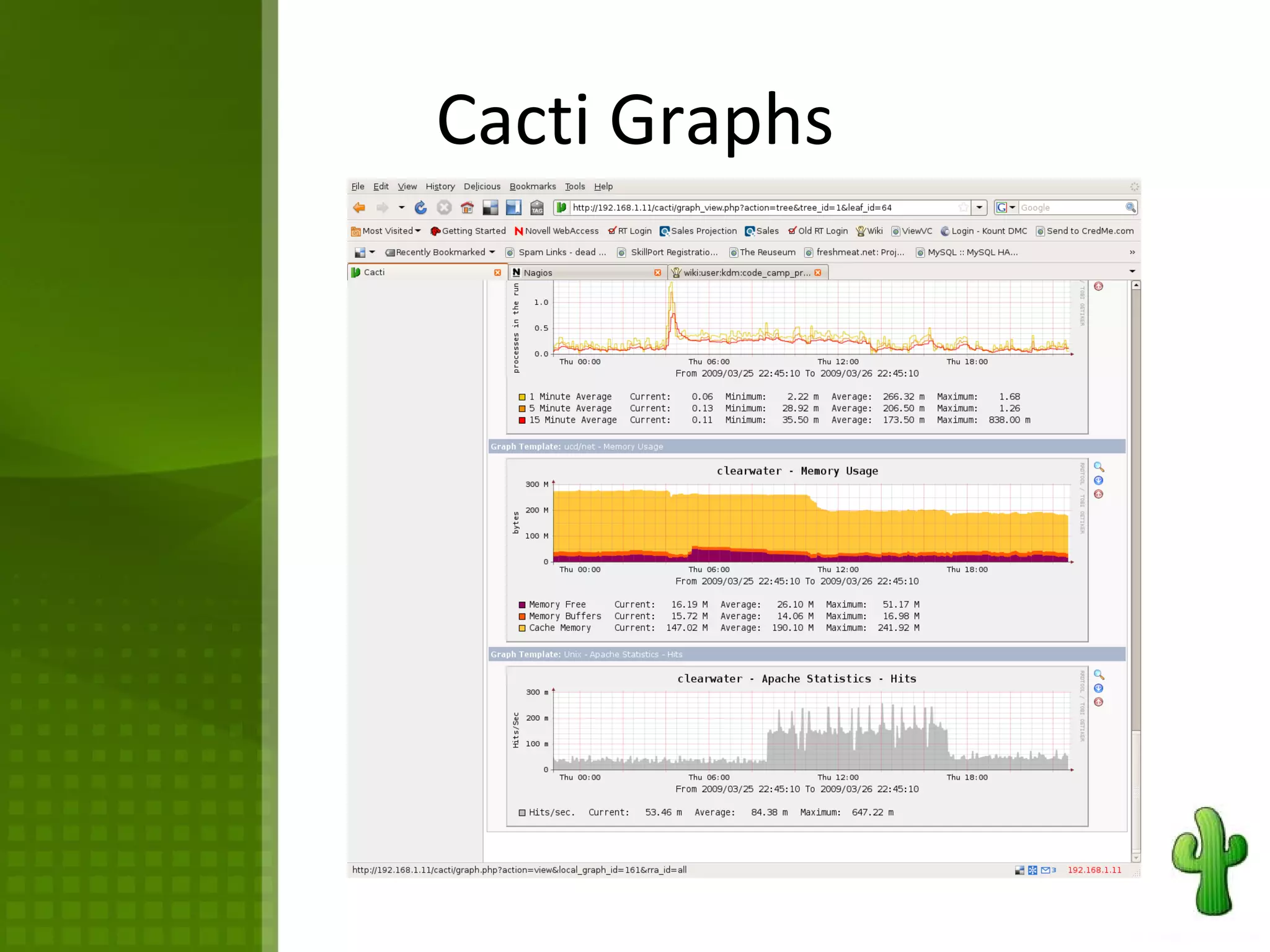 Linux Network E System Monitoring Con Cacti | ODP