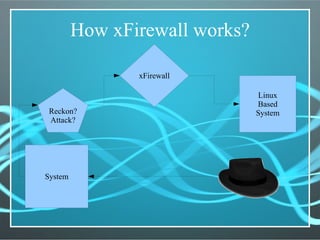 Linux Network Security | ODP