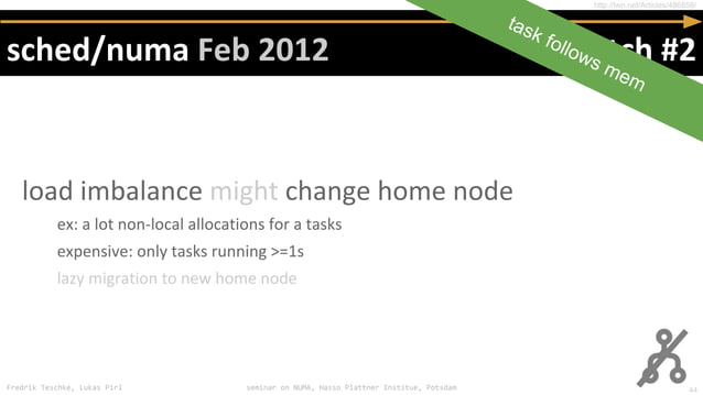 Linux numa evolution | PPT