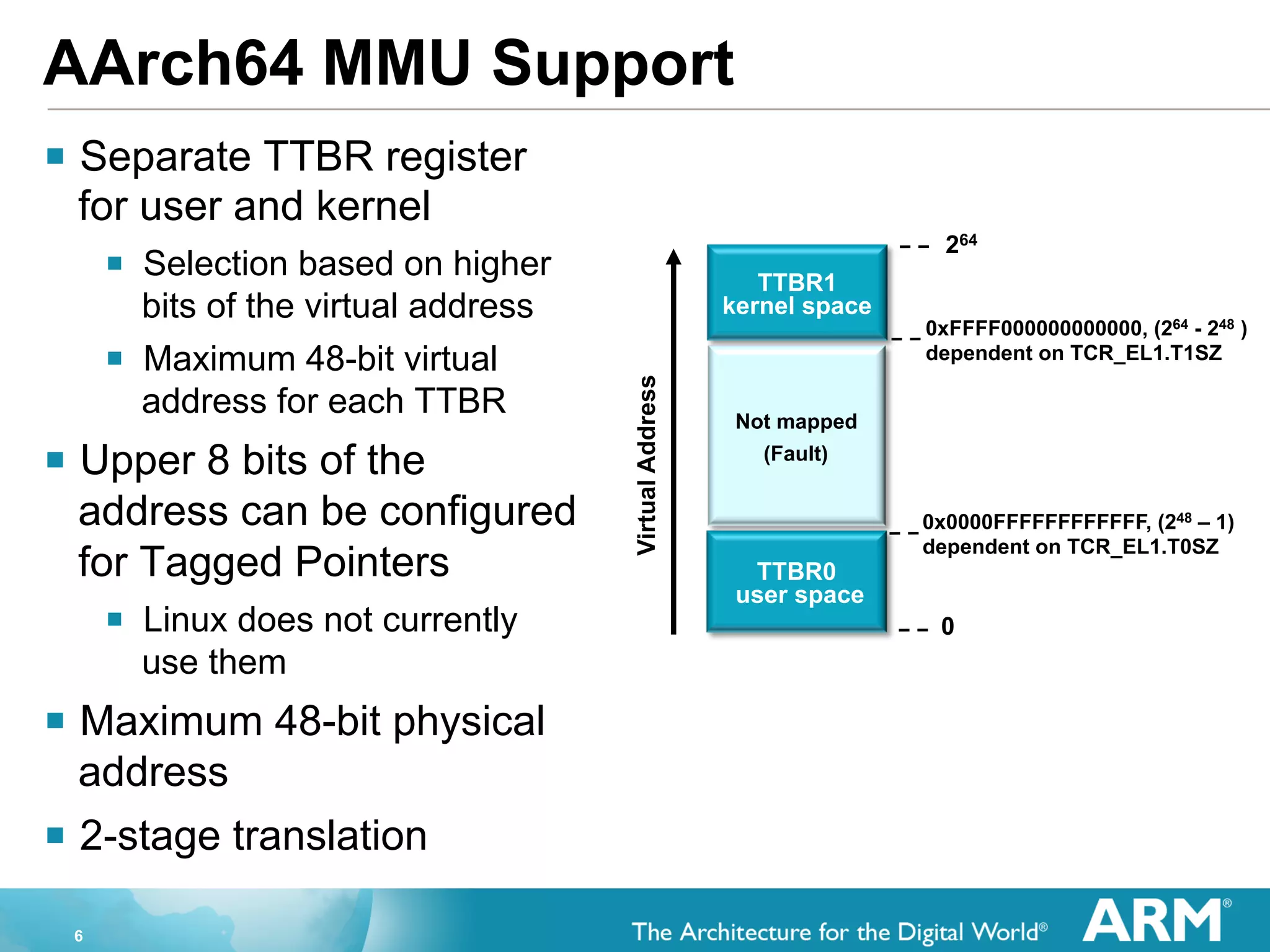 Linux on ARM 64-bit Architecture | PPT