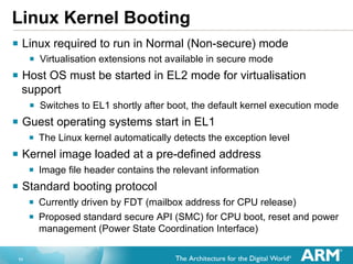 Linux on ARM 64-bit Architecture | PPT