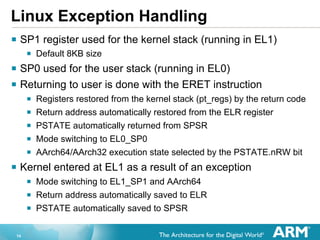 Linux on ARM 64-bit Architecture | PPT