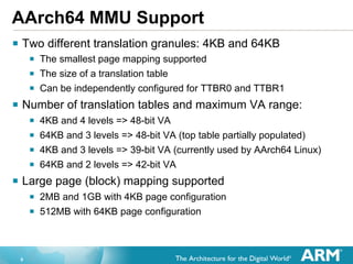 Linux on ARM 64-bit Architecture | PPT