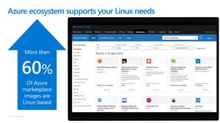 Linux on Azure Pitch Deck | PPTX