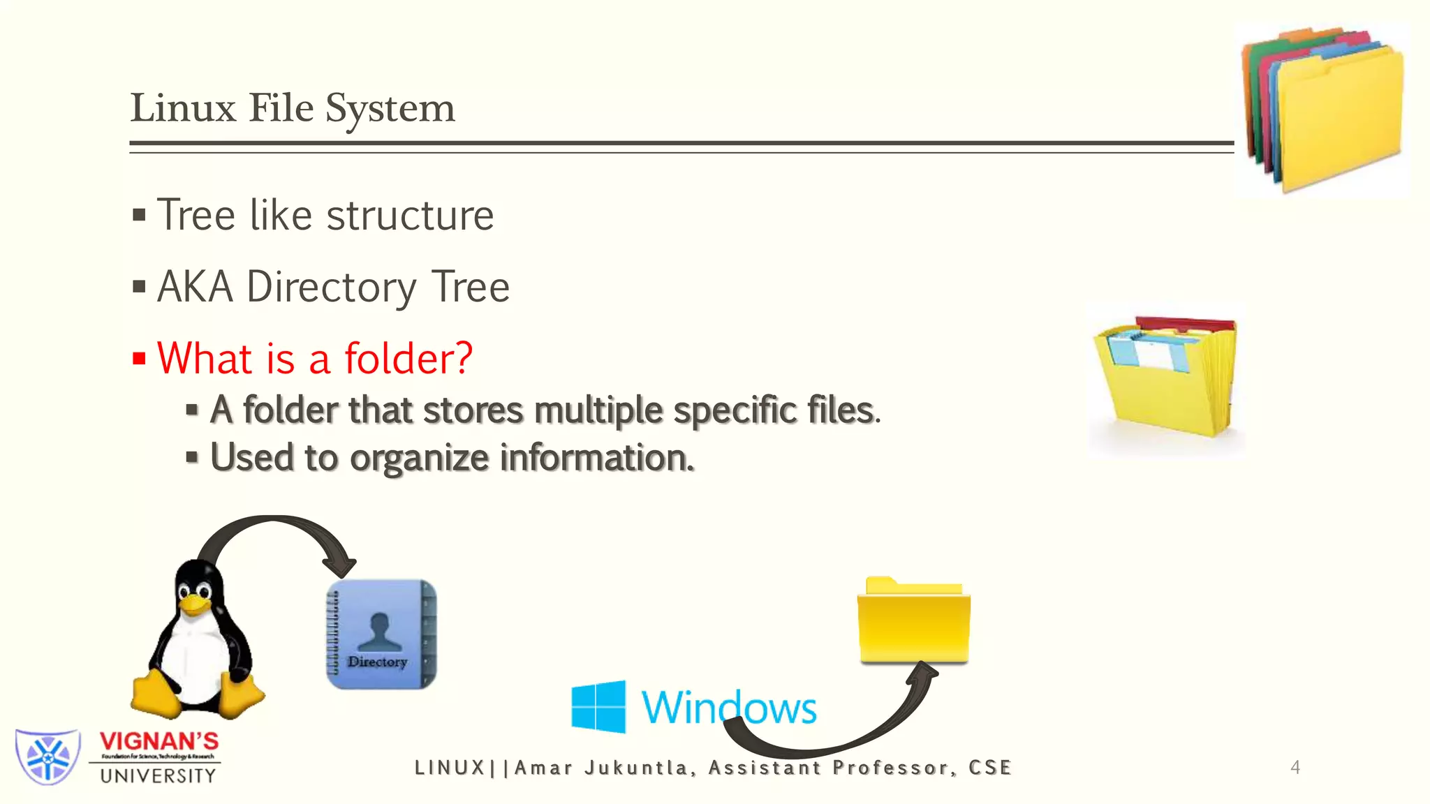 Linux Directory System: Introduction | PPTX