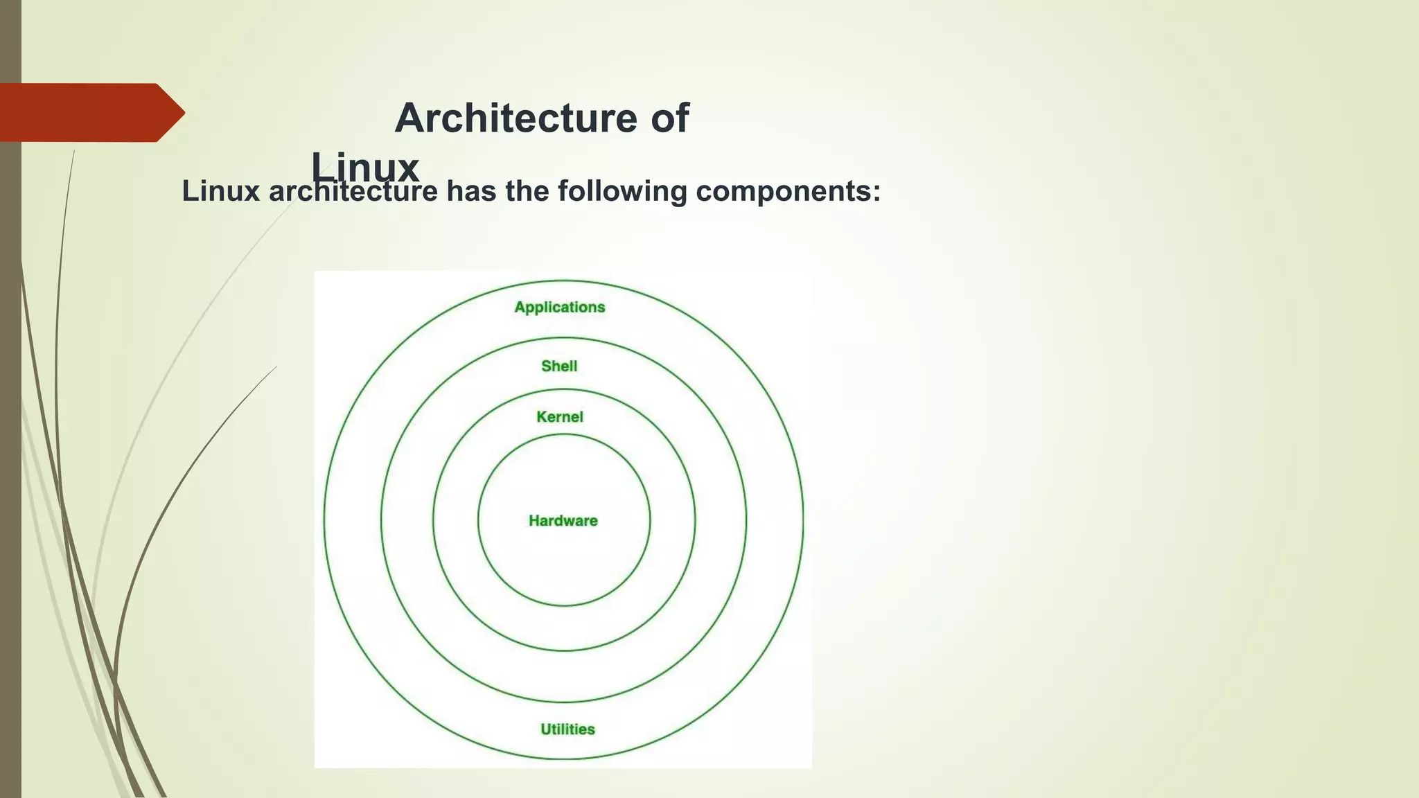 linux operating system.pptx | Operating Systems | Computer Software and Applications