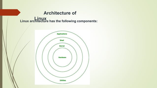 linux operating system.pptx | Operating Systems | Computer Software and Applications