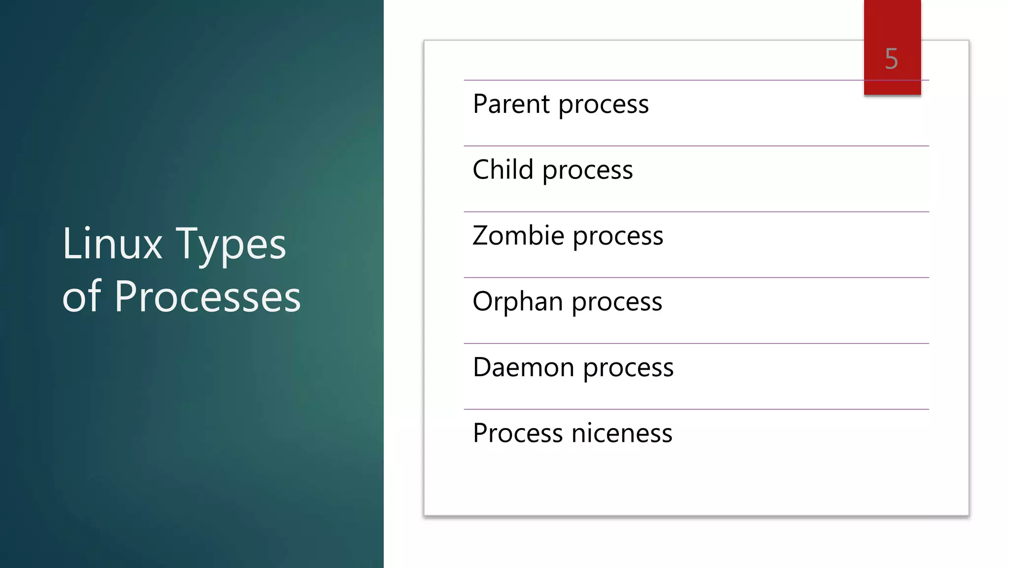 Linux Operating System Fundamentals | PPT