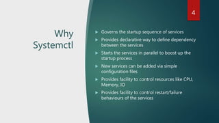 Linux Operating System Fundamentals | PPT