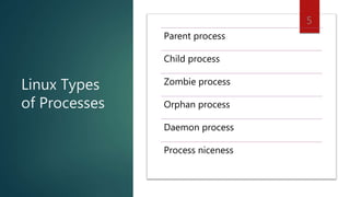 Linux Operating System Fundamentals | PPT