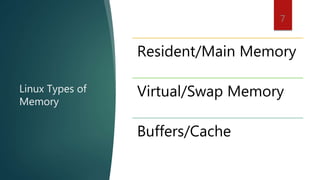Linux Operating System Fundamentals | PPT
