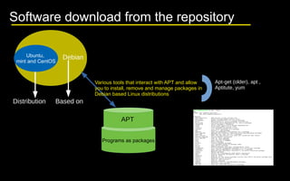 Linux basic for CADD biologist | PPT