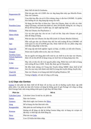 Linux os family | PDF