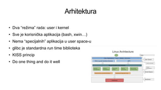 Linux osnove prezentacija o linuxu na srpskom | PPTX