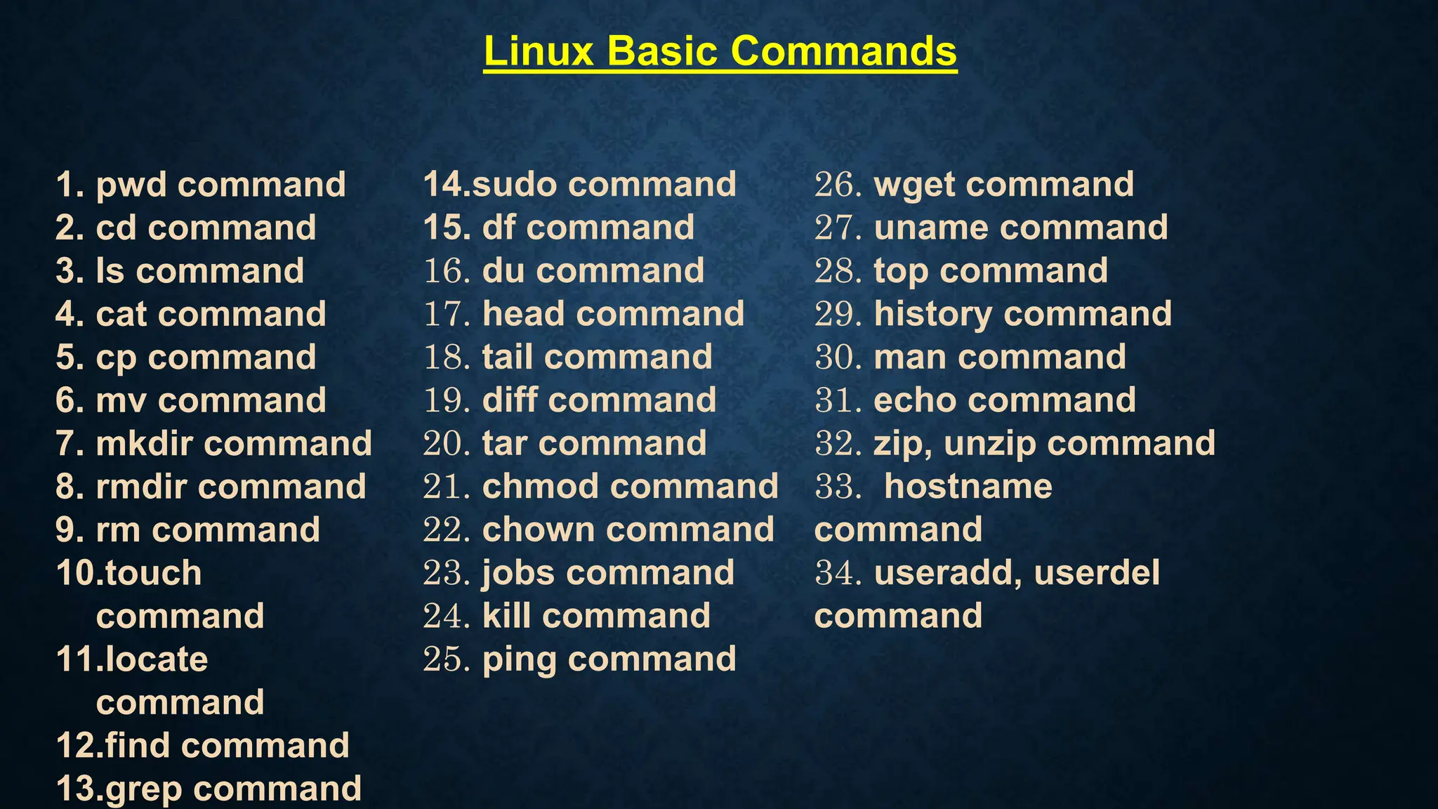 Linux OS ppt cyber security power point .pptx