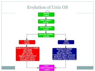 Linux Command Suumary | PPT | Free Download