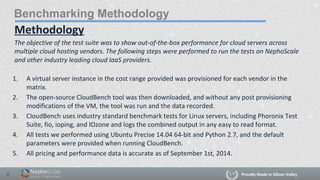 Linux Cloud Server Performance Benchmarks | PPT