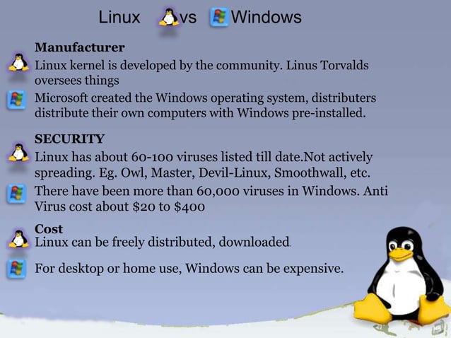 Overview Linux Ppt Ppt
