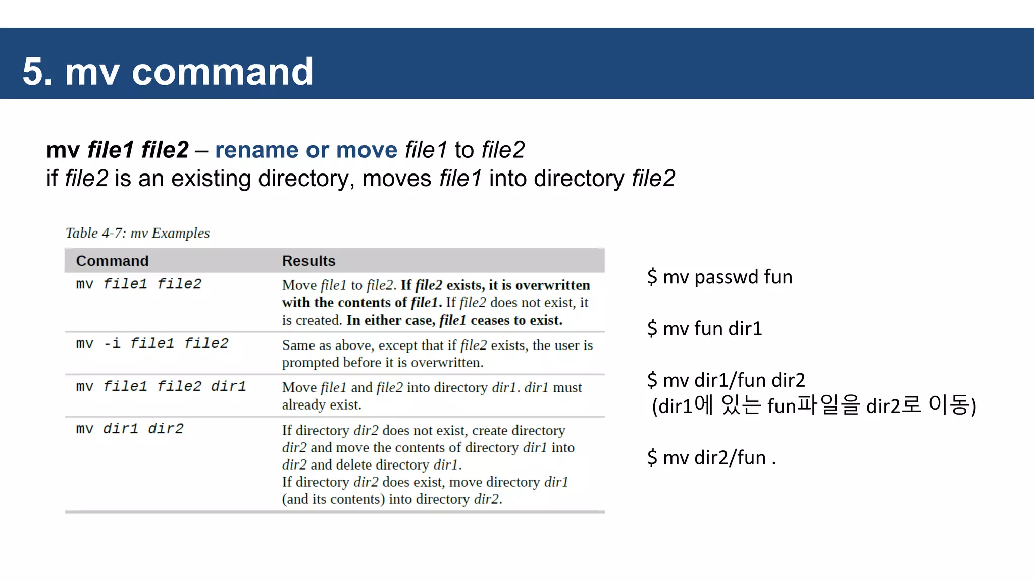 Linux command for beginners | PPTX