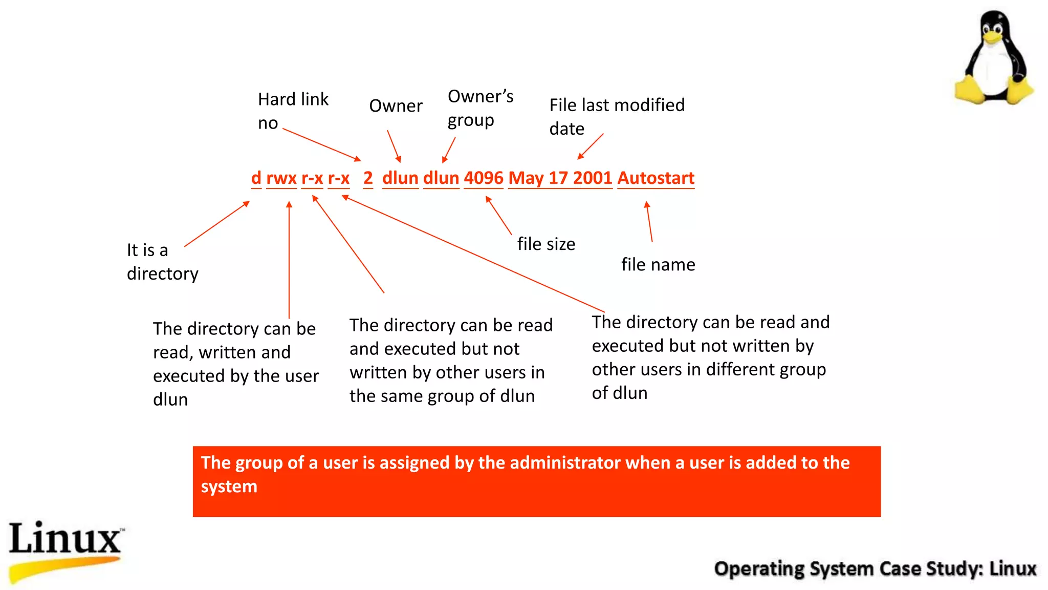 Introduction about linux | PPTX