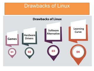 LINUX ppt.linux operating system and digram | PPT