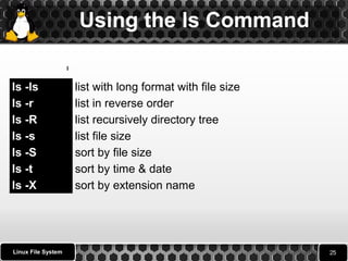 Linux file system nevigation | PPT