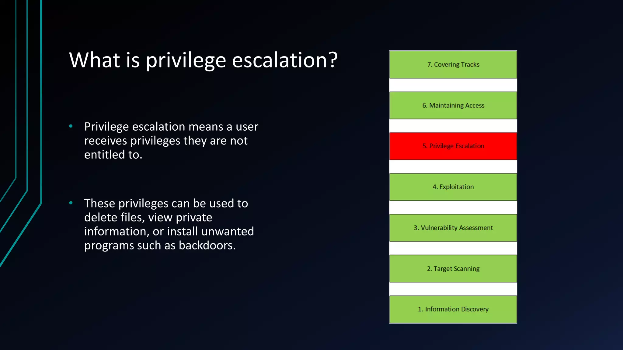 Linux privilege escalation 101 | PPTX