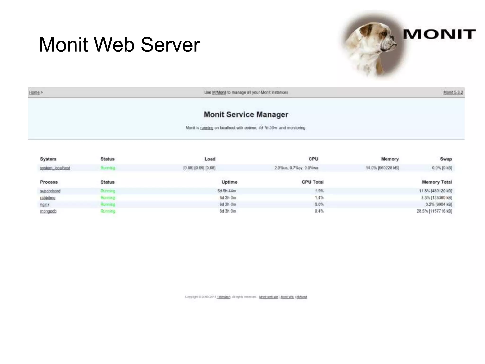 Linux Processes Control And Monitoring Ppt