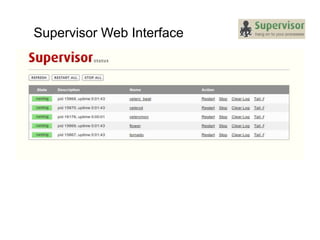 Linux processes control and monitoring | PPT