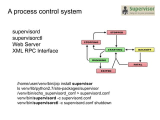 Linux processes control and monitoring | PPT