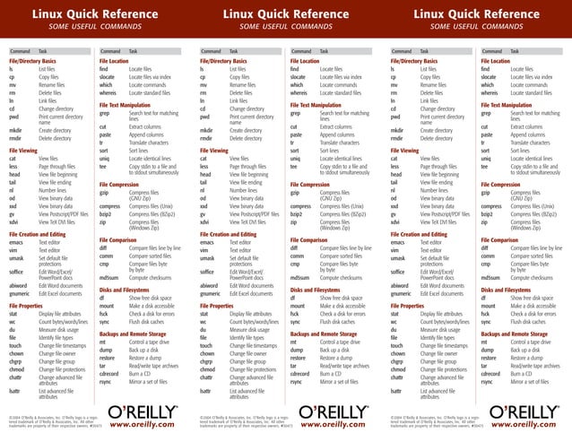 Linux referencecard | PDF | Operating Systems | Computer Software and ...