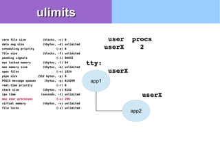 Linux resource limits | PPT