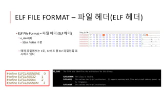 Linux reversing study_basic_1 | PPTX