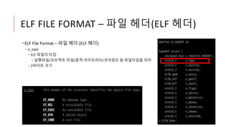 Linux reversing study_basic_1 | PPTX